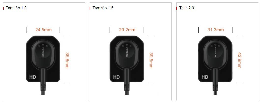 EzSensor HD – Techdent